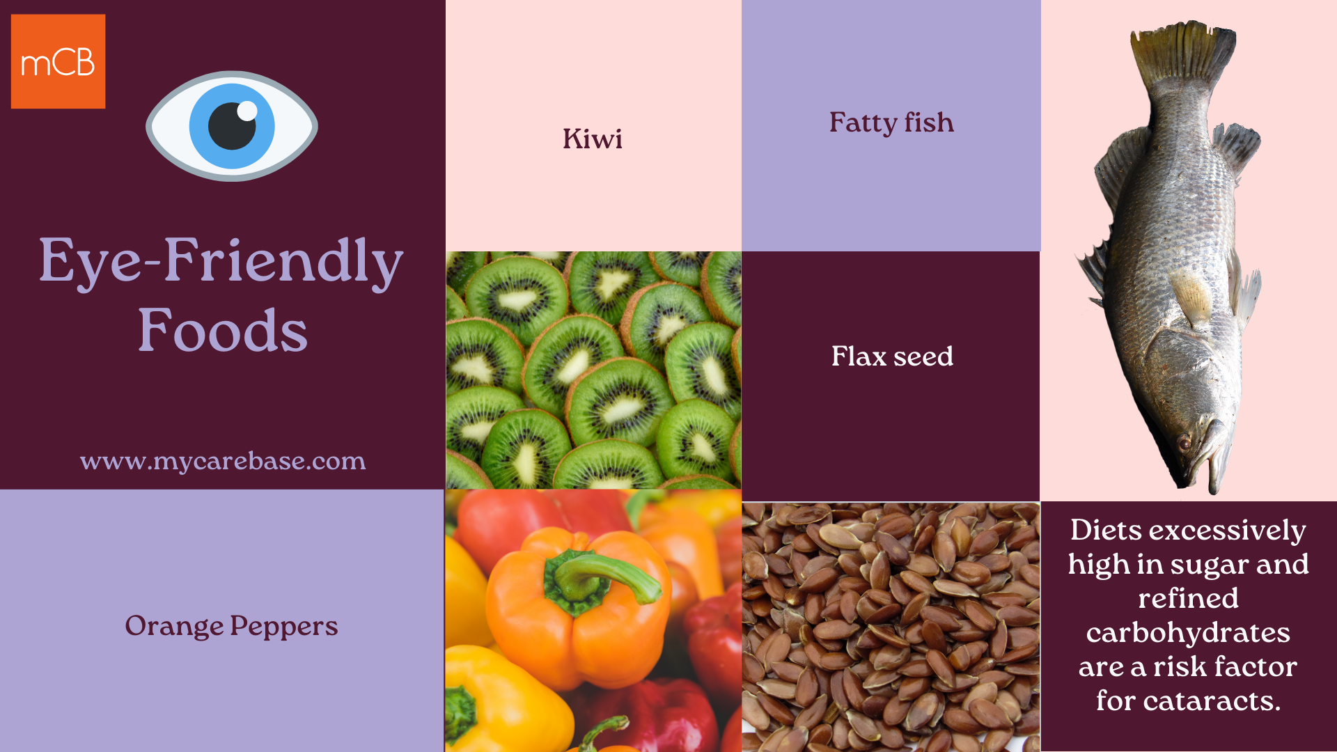 EYE HEALTH FOR SENIORS - myCareBase In-Home Senior Care